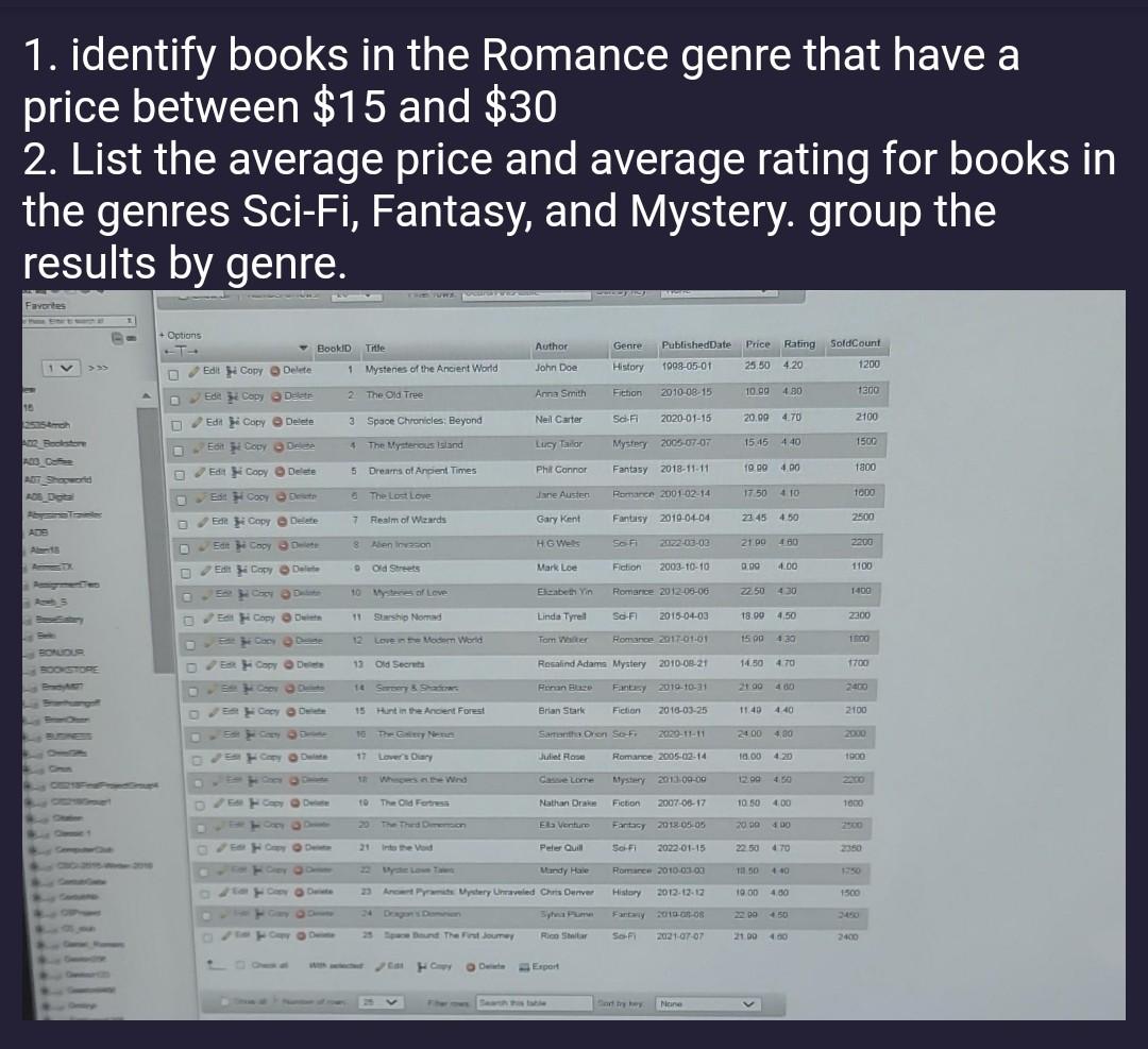 Solved the table of genres are provided I'm just having a | Chegg.com