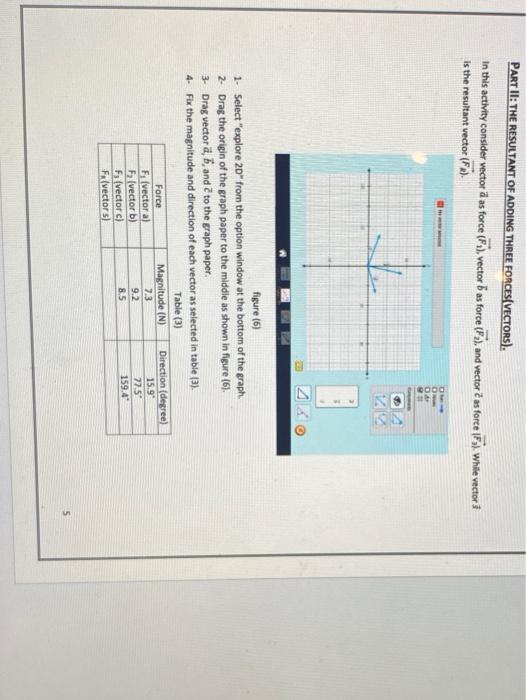 Solved PART II: THE RESULTANT OF ADDING THREE | Chegg.com