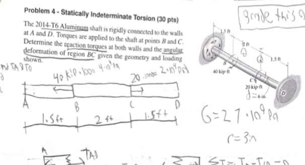 Solved Problem 4 - ﻿Statically Indeterminate Torsion | Chegg.com