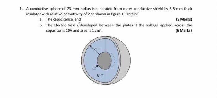 Solved 1. A conductive sphere of 23 mm radius is separated | Chegg.com