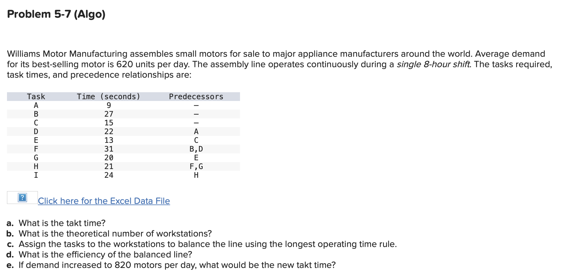 Solved Problem 5-7 (Algo)Williams Motor Manufacturing | Chegg.com