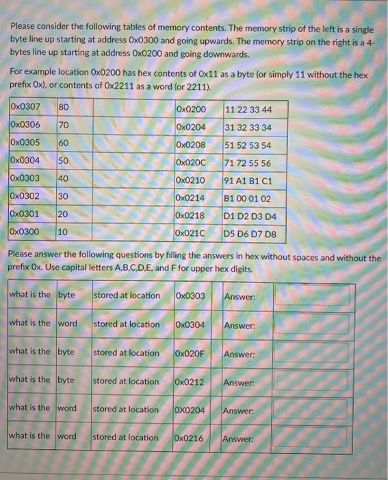 Solved Please consider the following tables of memory | Chegg.com