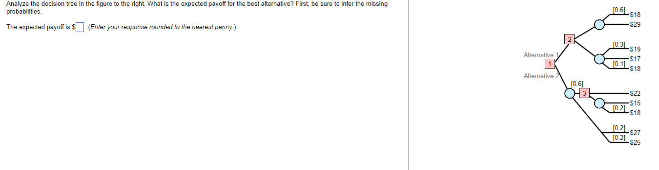 Solved Analyze the decision tree in the figure to the right. | Chegg.com