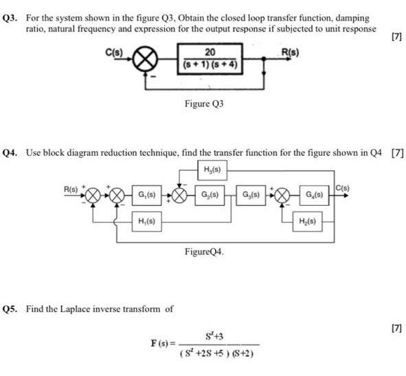 Solved Q3. For the system shown in the figure Q3, Obtain the | Chegg.com