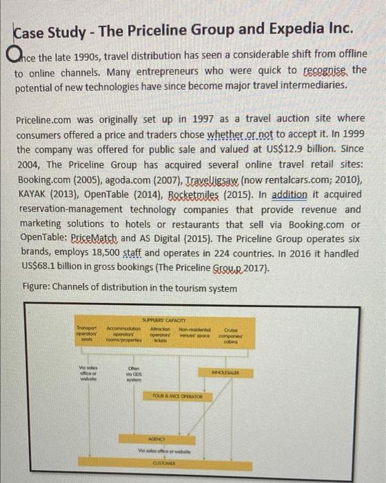 Solved Case Study - The Priceline Group and Expedia Inc. | Chegg.com