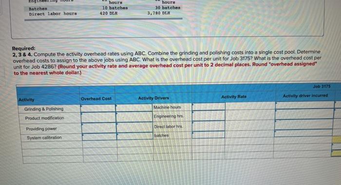 Solved Chapter 4 Homework 6 Saved Help 10 Part 2 of 3 | Chegg.com