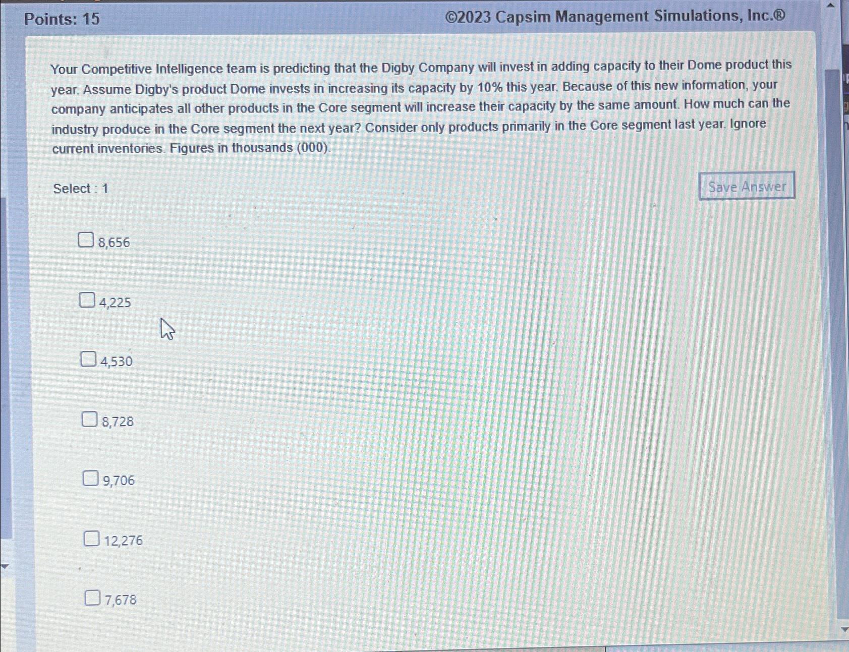 Solved Points: 15(C)2023 ﻿Capsim Management Simulations, | Chegg.com