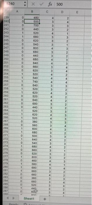 Solved (a) Estimate an LPM in Excel (using OLS) to analyze | Chegg.com