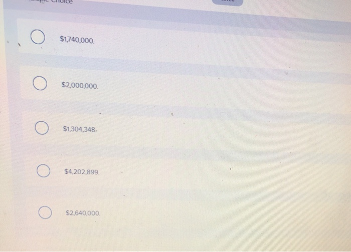 Solved Wang Co. manufactures and sells a single product that | Chegg.com