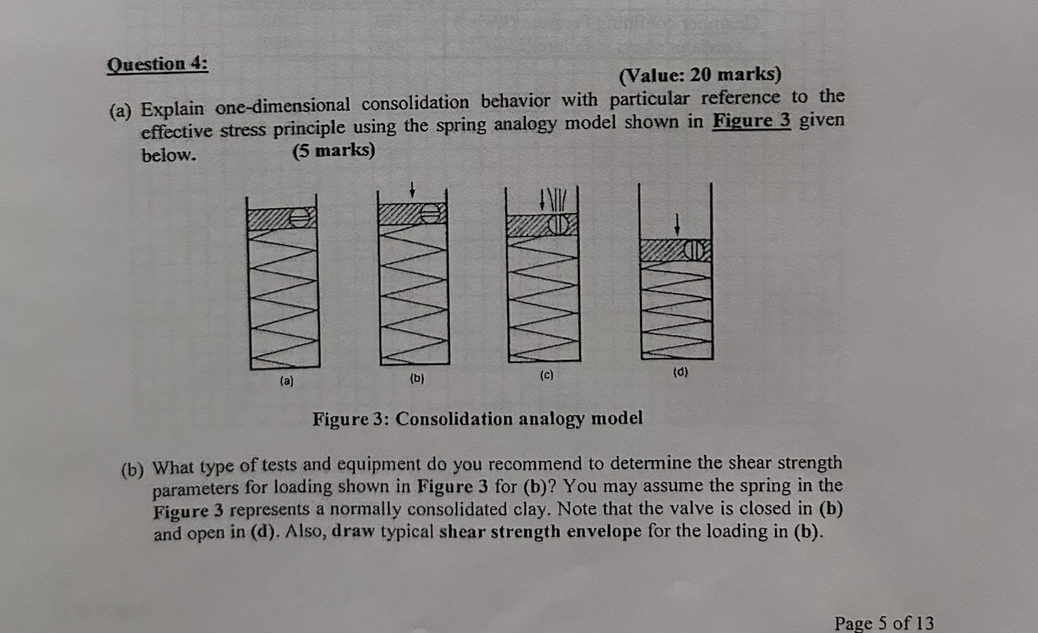 Solved Question 4:(a) ﻿Explain one-dimensional consolidation | Chegg.com