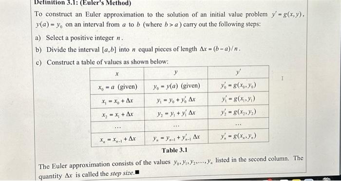 Solved 5. Consider the initial value problem | Chegg.com