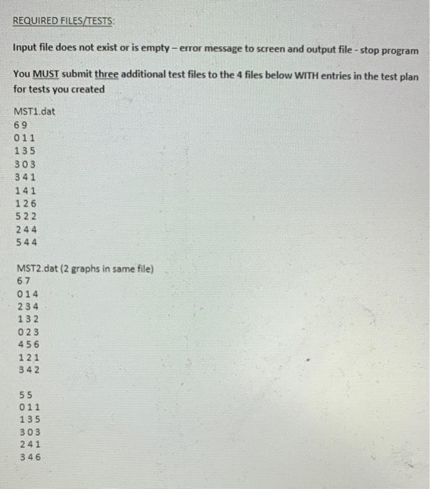 Solved Input Format Input And Output File Names Are To Be 