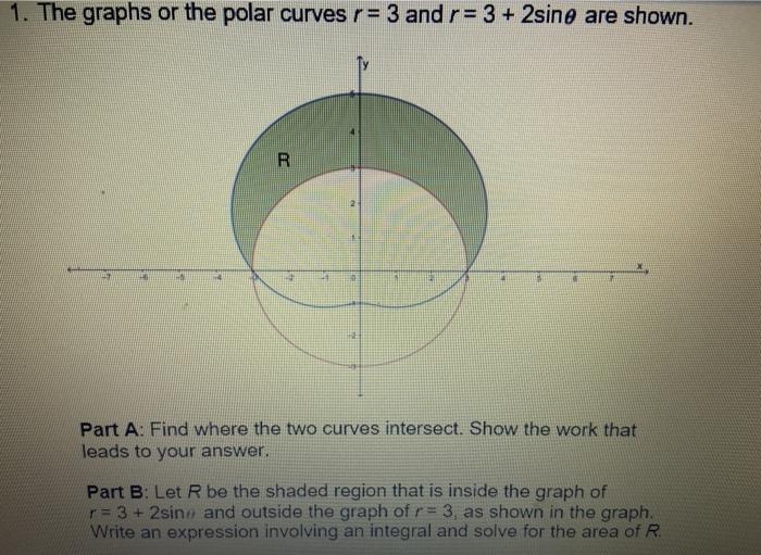 Solved 1. The graphs or the polar curves r = 3 and r= 3 + | Chegg.com