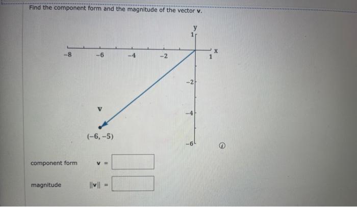 Solved Find the component form of v oiven its magnitude and | Chegg.com