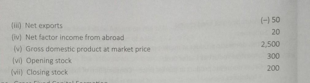 Solved 11. Calculate Gross Fixed Capital Formation from the | Chegg.com
