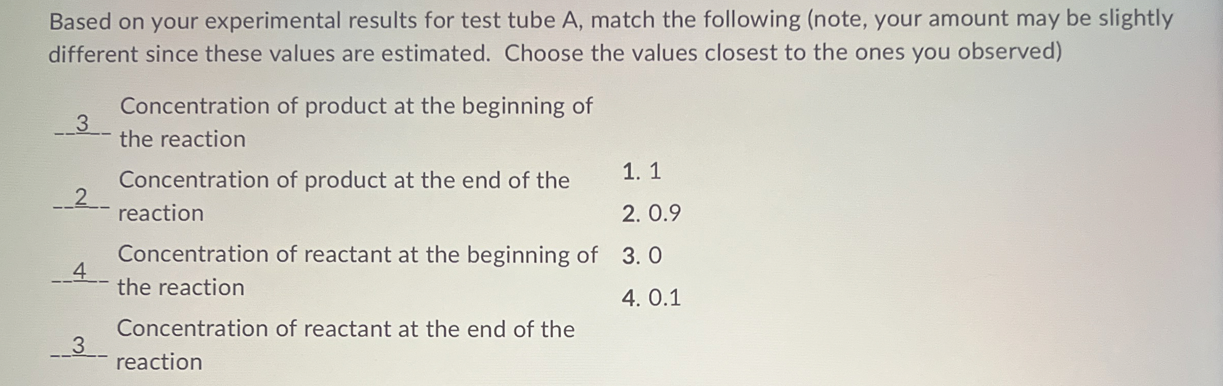 Solved Based on your experimental results for test tube A, | Chegg.com