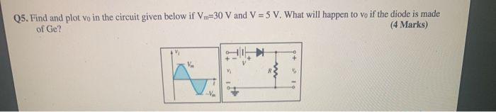 Solved Q5. Find and plot vo in the circuit given below if | Chegg.com