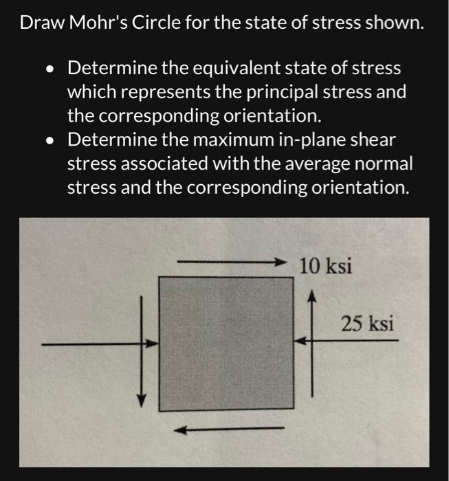 Solved Draw Mohr's Circle for the state of stress shown. - | Chegg.com