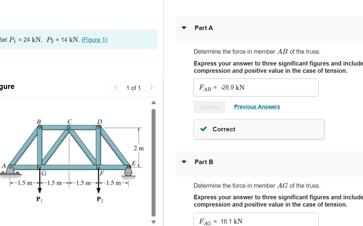 Solved Set P1=24kN,P2=14kN. (Figure 1) ﻿Determine the force | Chegg.com