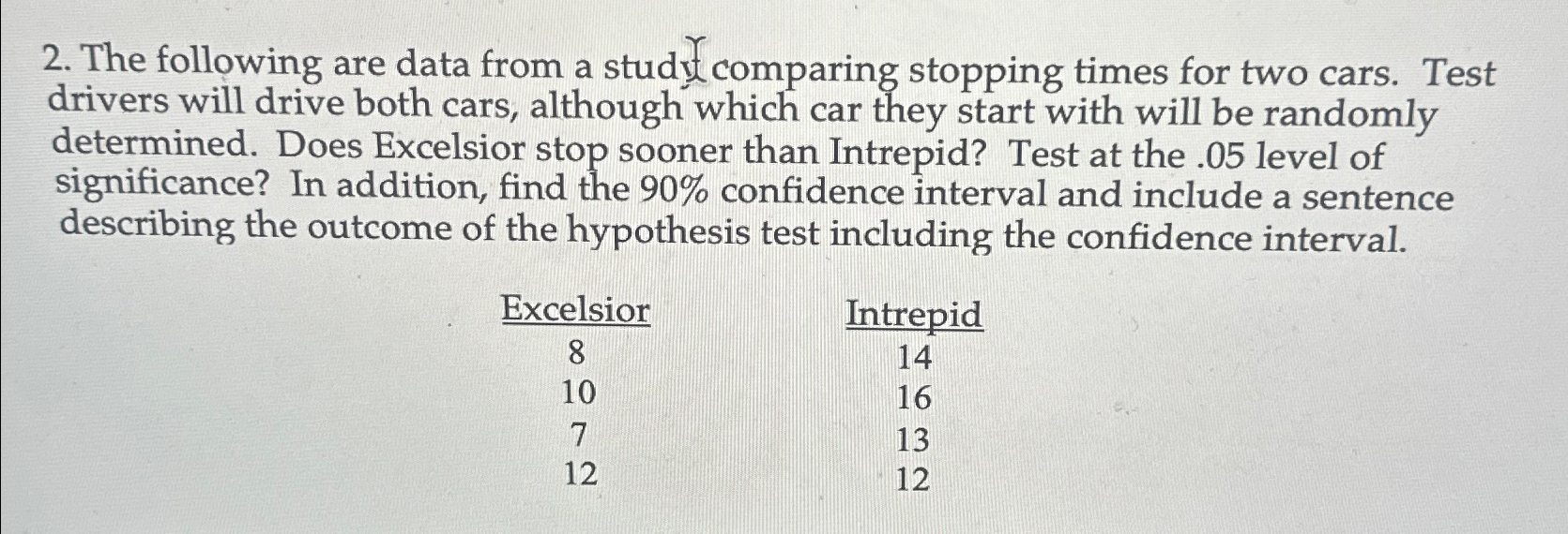 Solved The following are data from a study comparing | Chegg.com