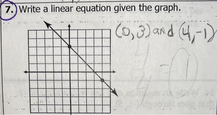 Solved Write a linear equation given the graph. 0,3) and | Chegg.com