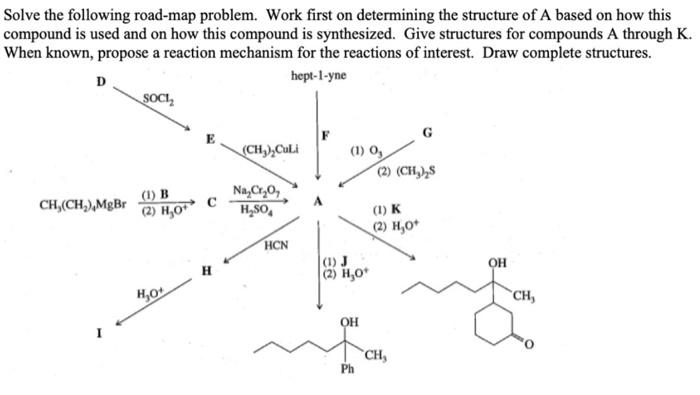 Solved Solve the following road-map problem. Work first on | Chegg.com