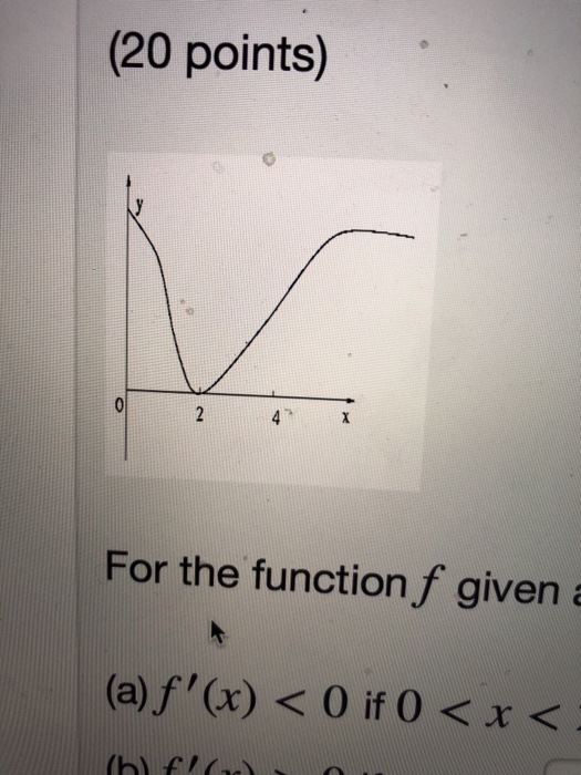 Solved HW5 Optimization: Problem 13 Previous Problem Problem | Chegg.com