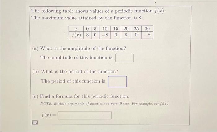 Solved The following table shows values of a periodic | Chegg.com