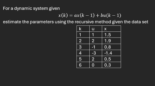 Solved For a dynamic system | Chegg.com