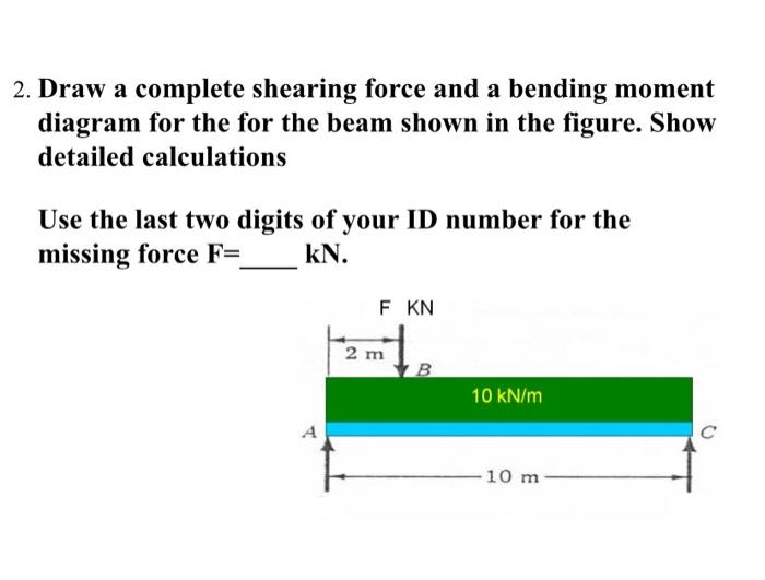 Solved 2. Draw a complete shearing force and a bending | Chegg.com