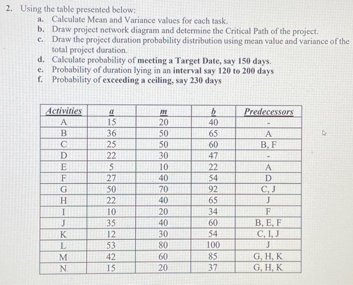 Solved Using the table presented below: a. Calculate Mean | Chegg.com