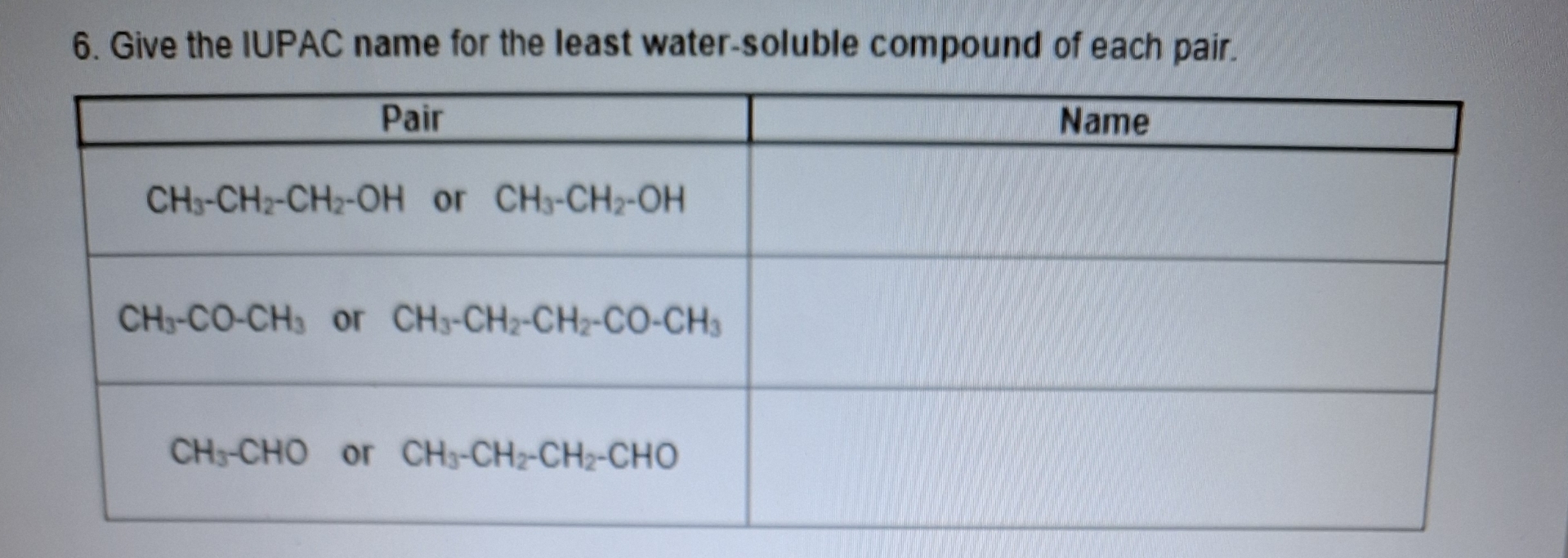 Solved Give the IUPAC name for the least water-soluble | Chegg.com