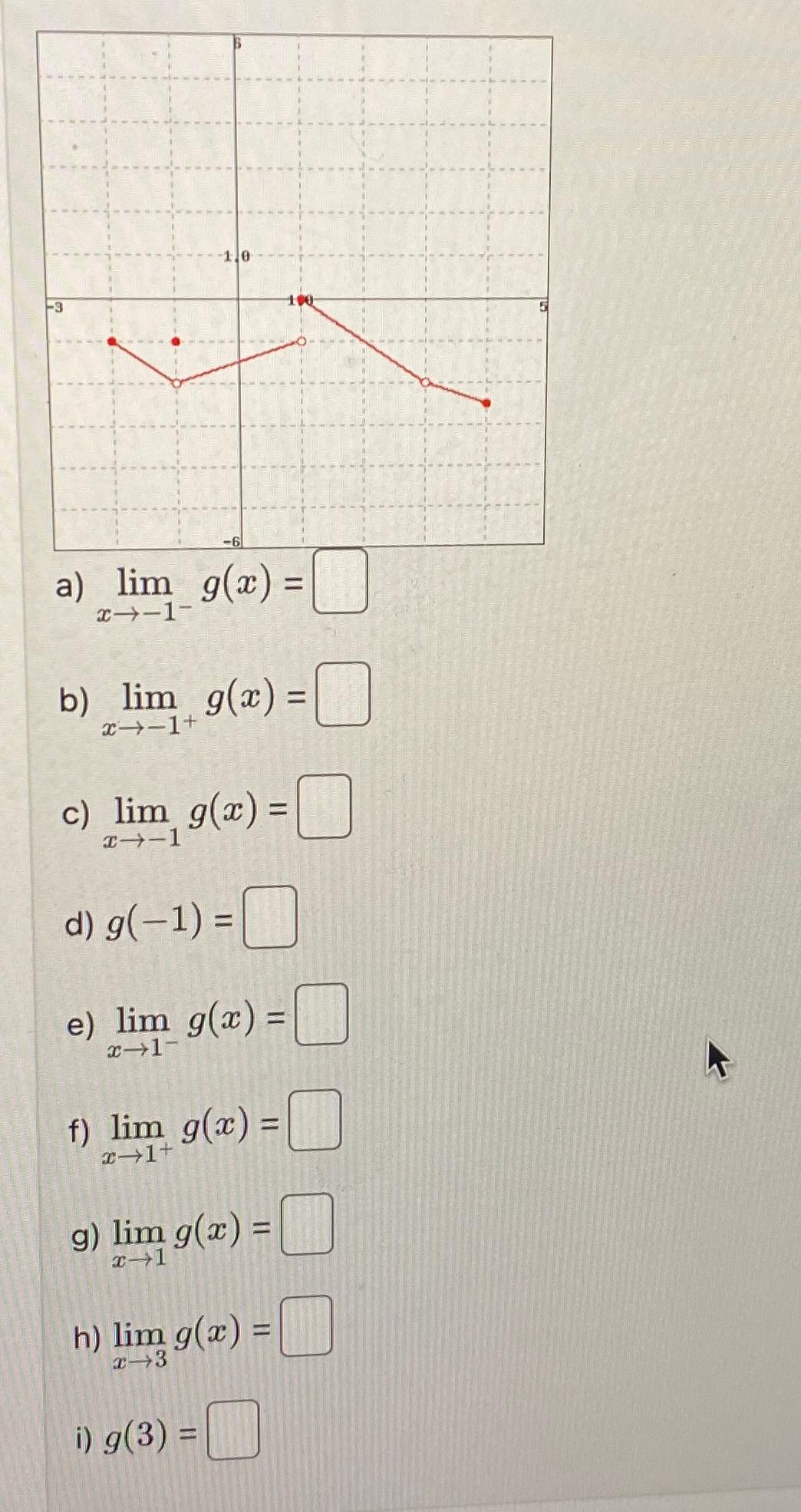 Solved a) limx→-1-g(x)=b) limx→-1+g(x)=c) limx→-1g(x)=d) g(- | Chegg.com
