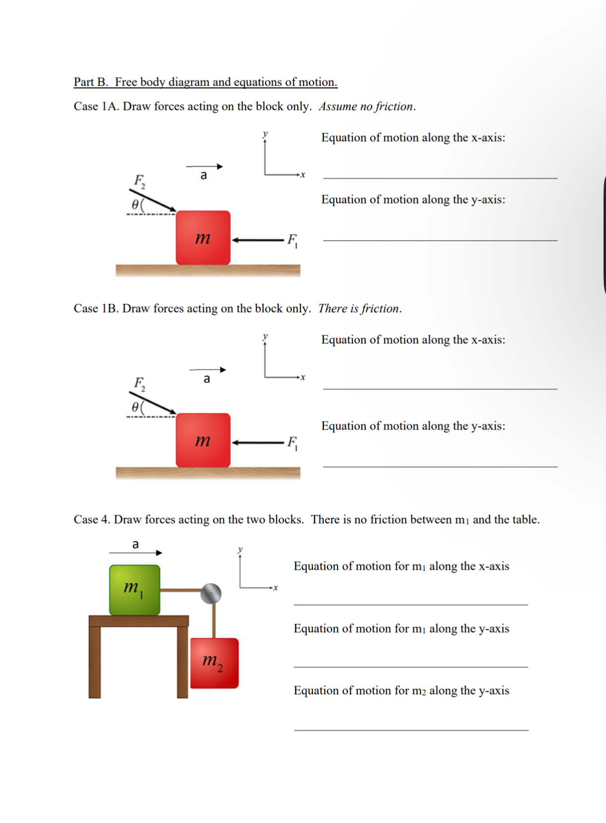Solved Part B. ﻿Free body diagram and equations of | Chegg.com