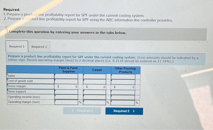 Solved Required: 1. Prepare a prodtuctine profitability | Chegg.com