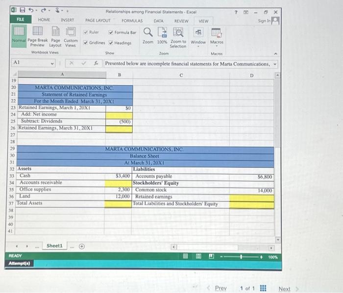 Solved Marta Communications, fnc. has provided incomplete | Chegg.com