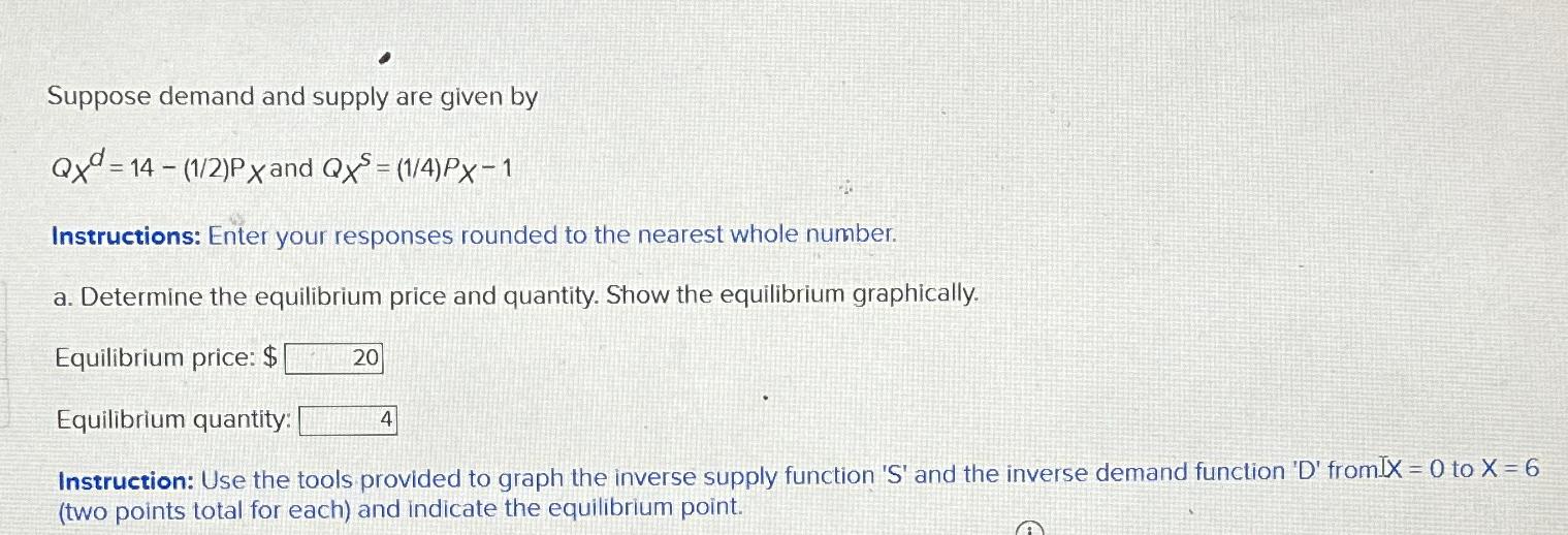 Solved Suppose demand and supply are given byQxd=14-(12)Px | Chegg.com