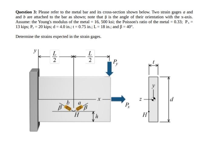 Solved Question 3: Please refer to the metal bar and its | Chegg.com