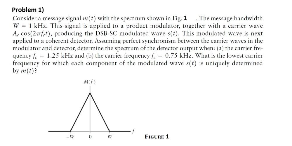 Solved Problem 1) Consider a message signal m(t) with the | Chegg.com