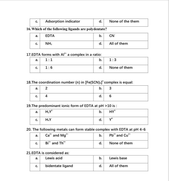 Solved - Complete the following sentences: The coordination | Chegg.com