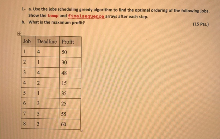 Solved 1- a. Use the jobs scheduling greedy algorithm to | Chegg.com
