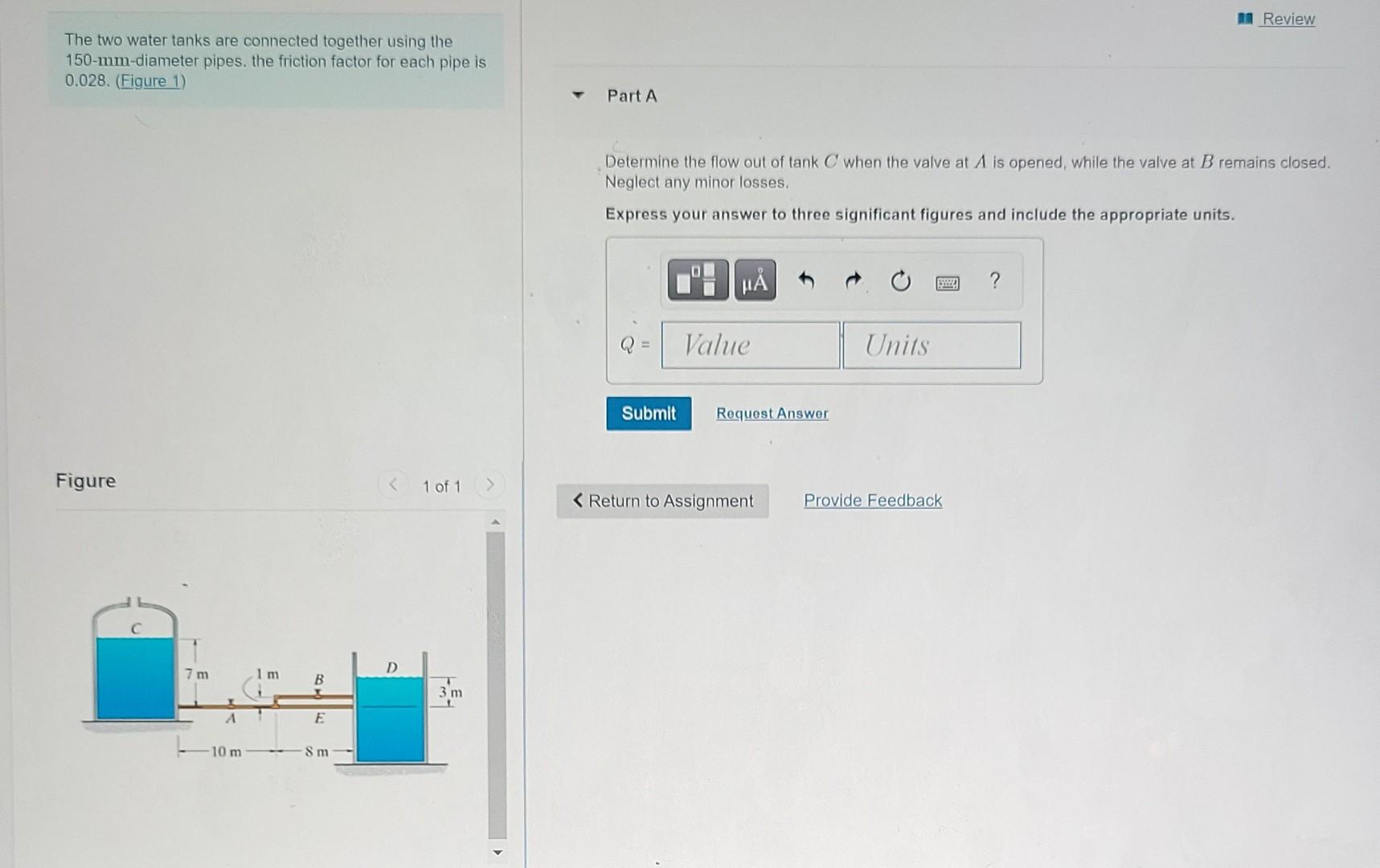 Solved A Review The two water tanks are connected together | Chegg.com