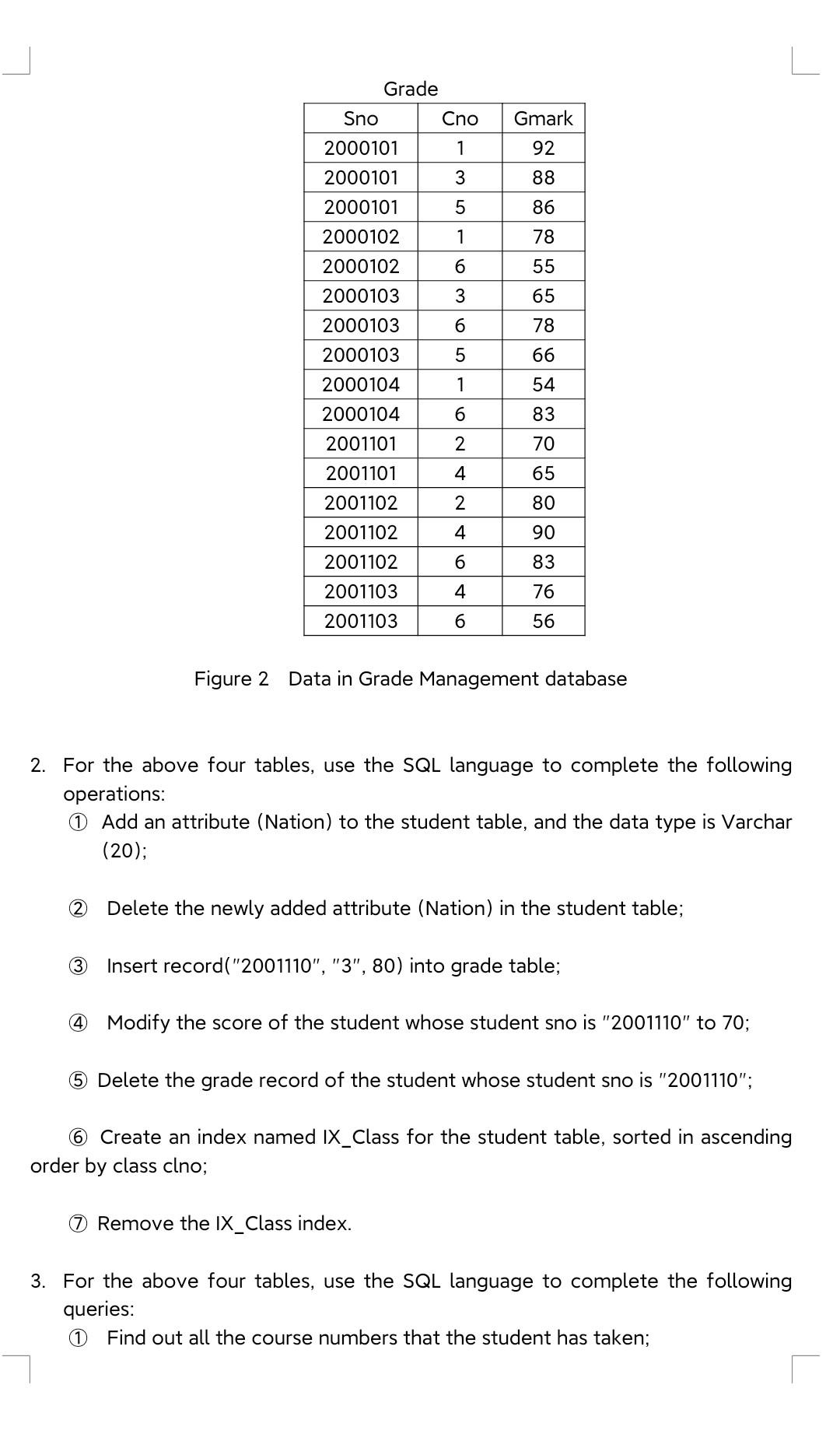 Solved 1. There is a database grade manager (Grade | Chegg.com