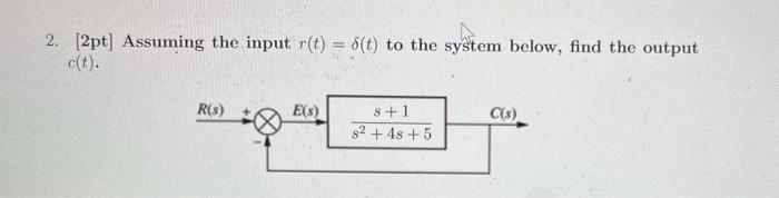 Solved 2. [2pt] Assuming the input r(t)=δ(t) to the system | Chegg.com