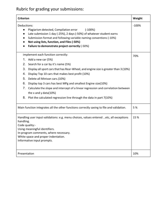 Solved Course: GENG 106: Computer Programming Group Project | Chegg.com