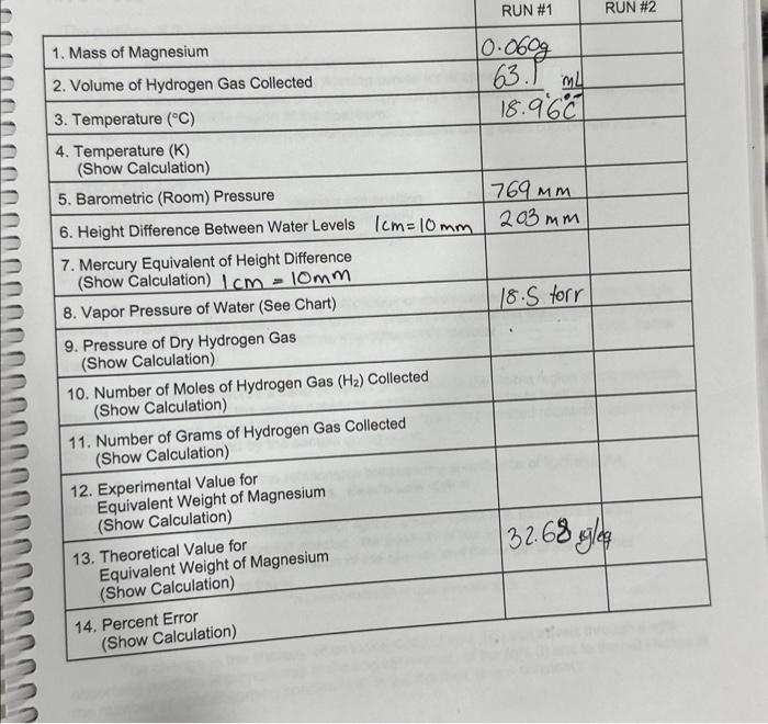 (Show Calculation) | Chegg.com