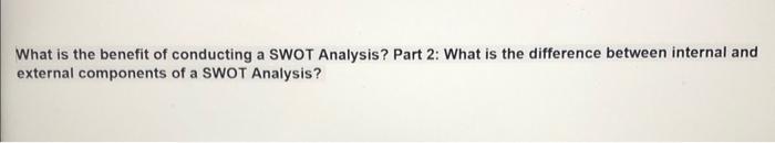 What is the benefit of conducting a SWOT Analysis? | Chegg.com