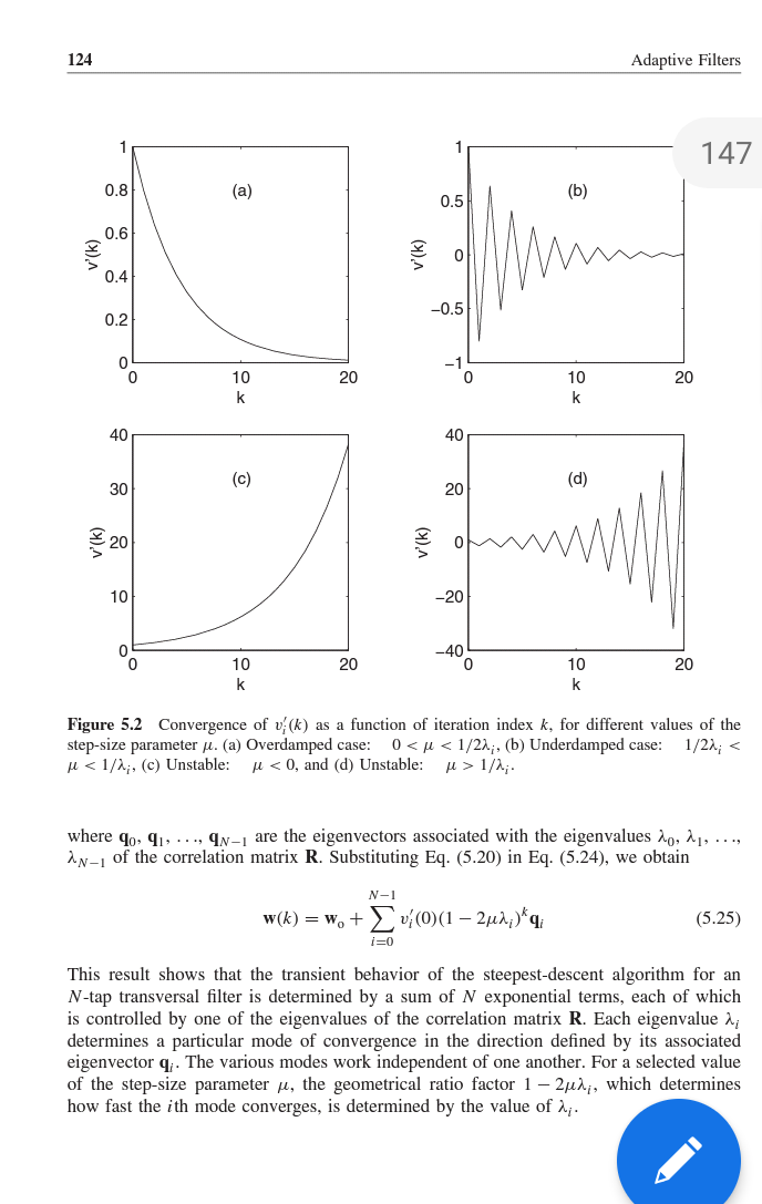 Solved P5.1 Use the method of steepest descent to solve the | Chegg.com