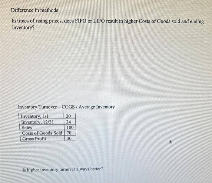 Inventory Costing System + Cost Flow Assumption | Chegg.com