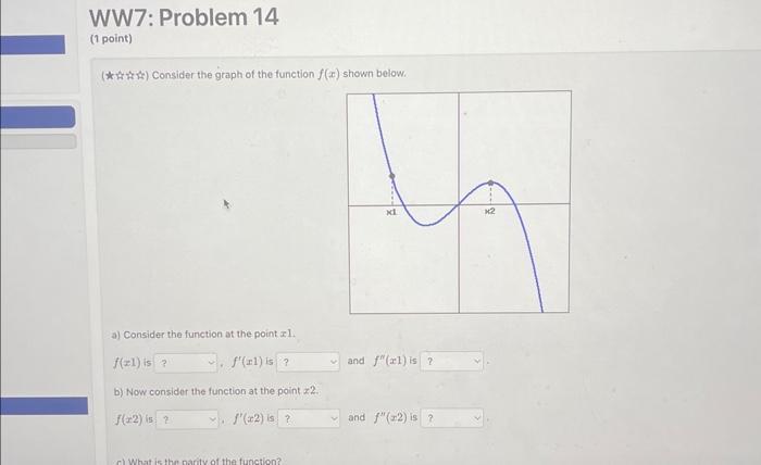 Solved a) Consider the function at the point xl. f(z1) is | Chegg.com